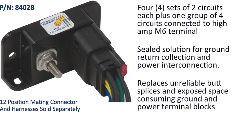 Sealed Break Out Box, 1x4 + 4x2 Circuits + M6 I/O | EGIS MOBILE ELECTRIC